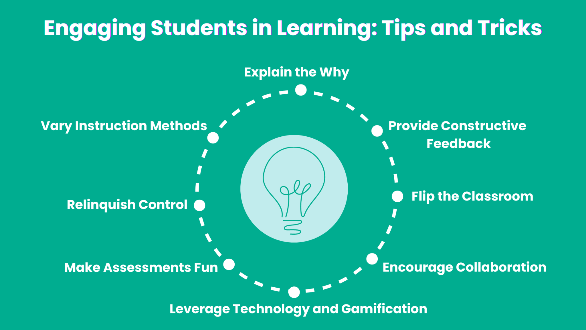Engaging Students in Learning: Tips and Tricks - Edly